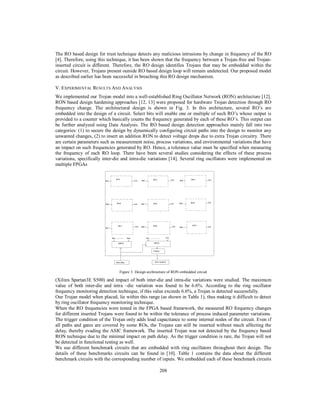 Breaching of Ring Oscillator Based Trojan Detection and Prevention in Physical Layer | PDF ...