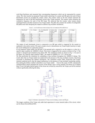 Breaching of Ring Oscillator Based Trojan Detection and Prevention in Physical Layer | PDF ...