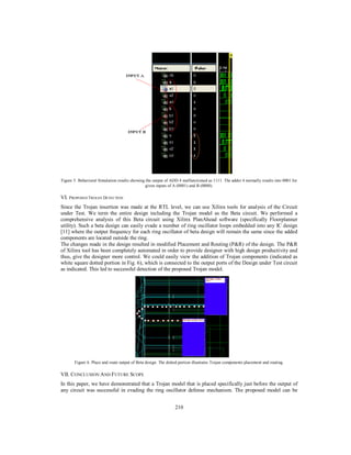 Breaching of Ring Oscillator Based Trojan Detection and Prevention in Physical Layer | PDF ...
