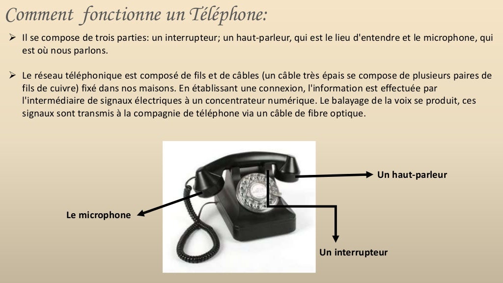 Le téléphone