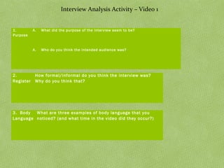 28. interview analysis activity | PPT
