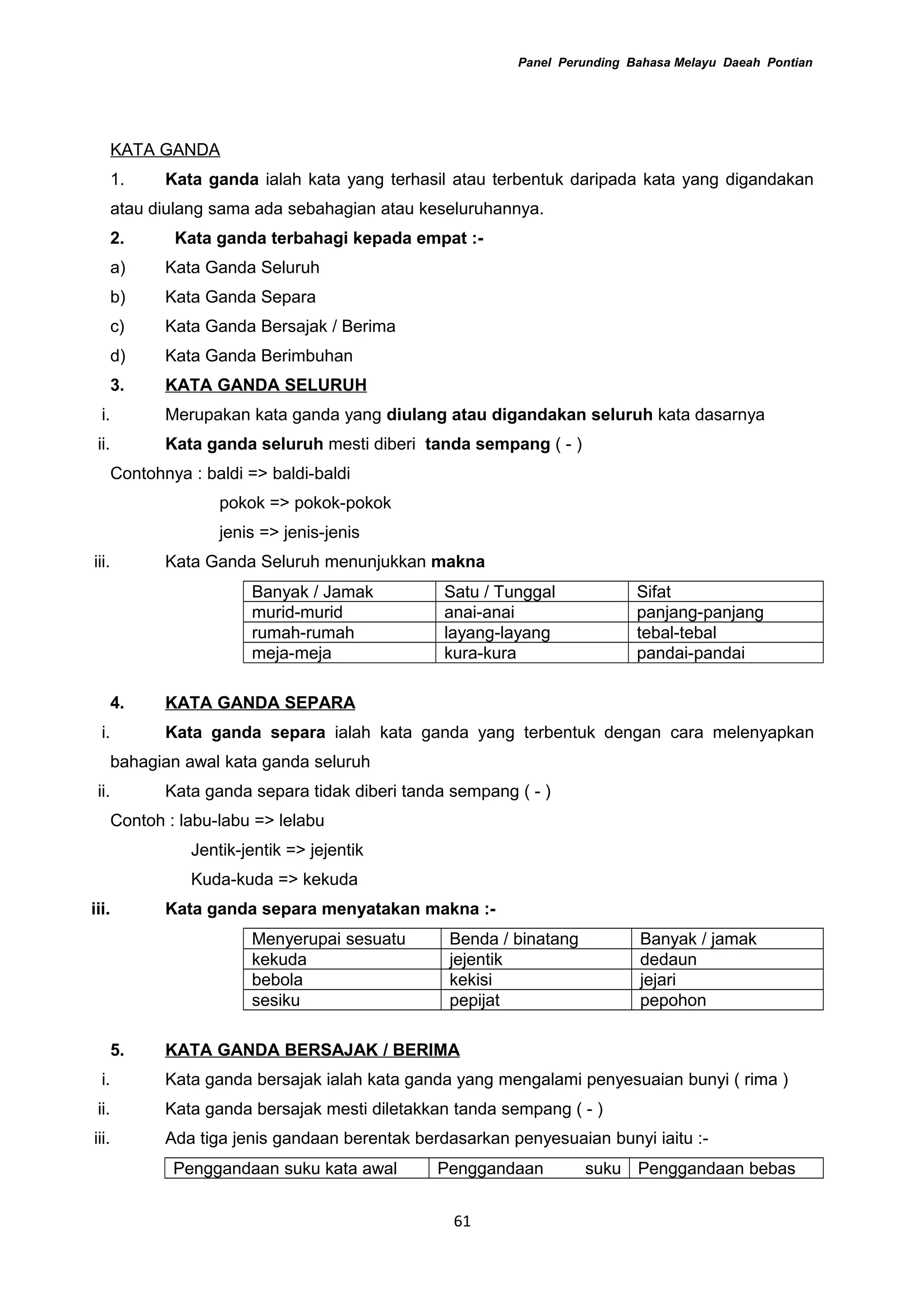 28. kata ganda 2 sk bandar | DOC