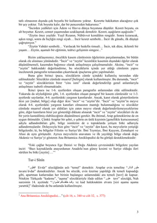 28. tin suresi | PDF