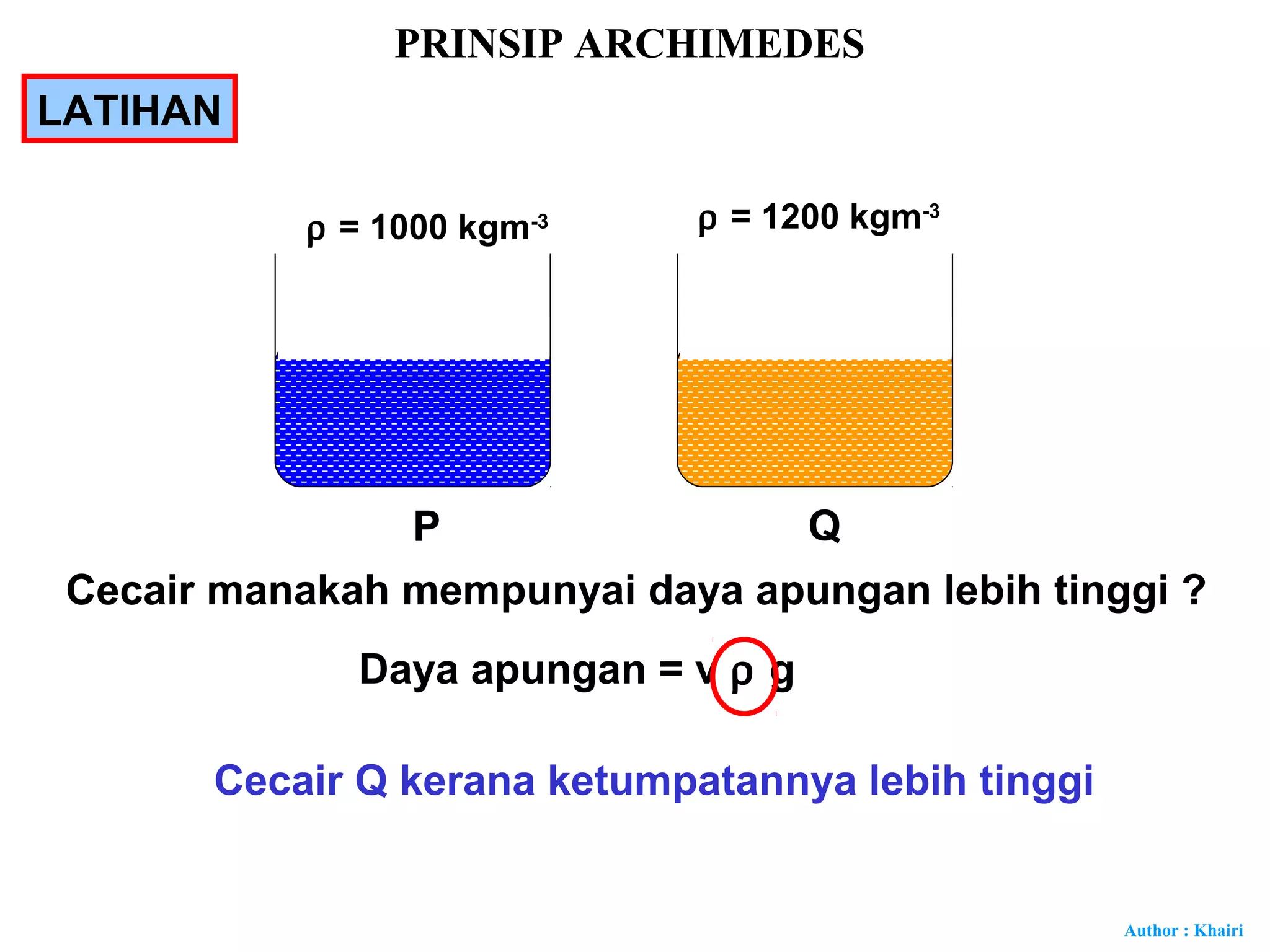 28.prinsip archimedes | PPS