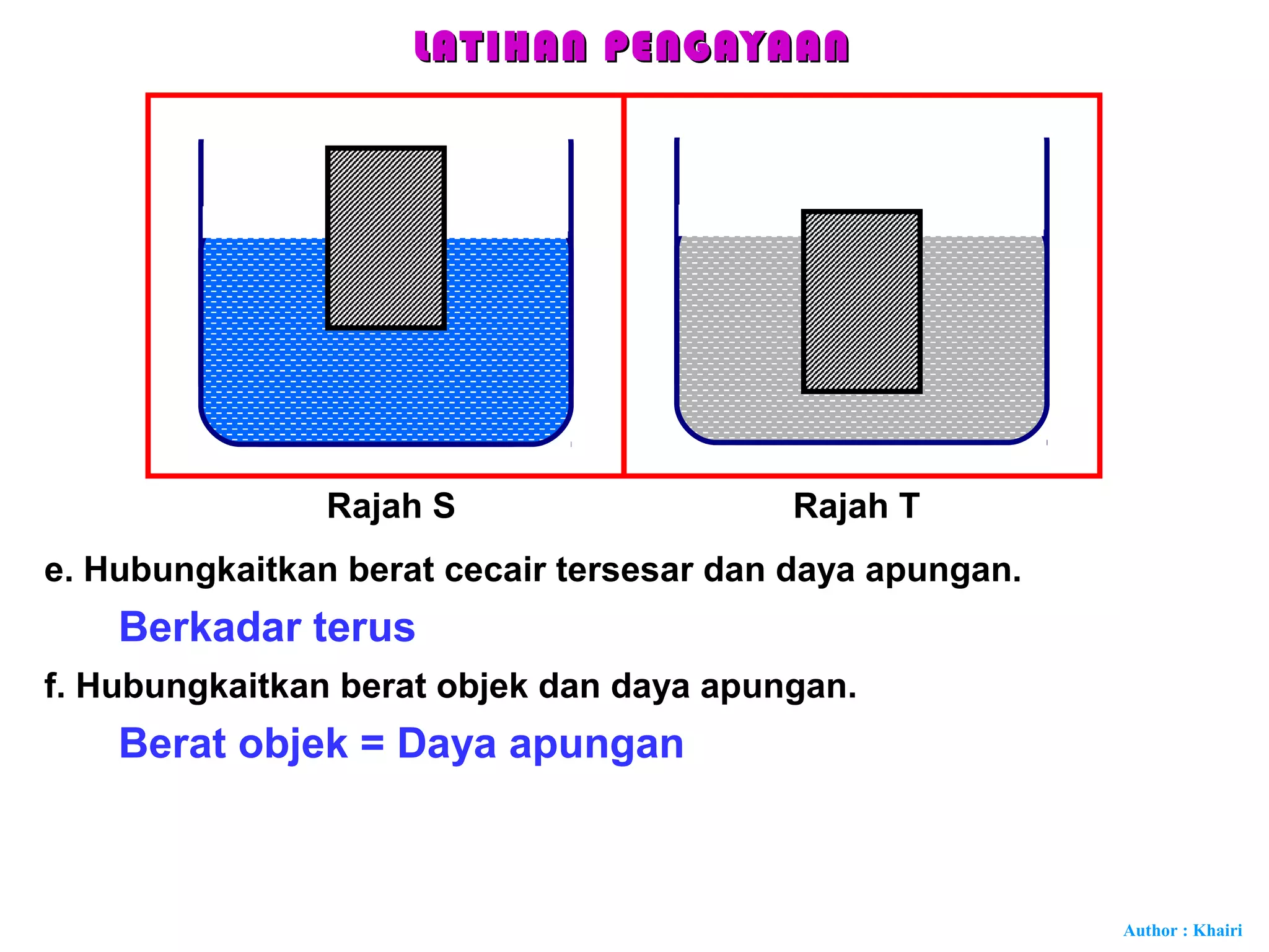 28.prinsip archimedes | PPS