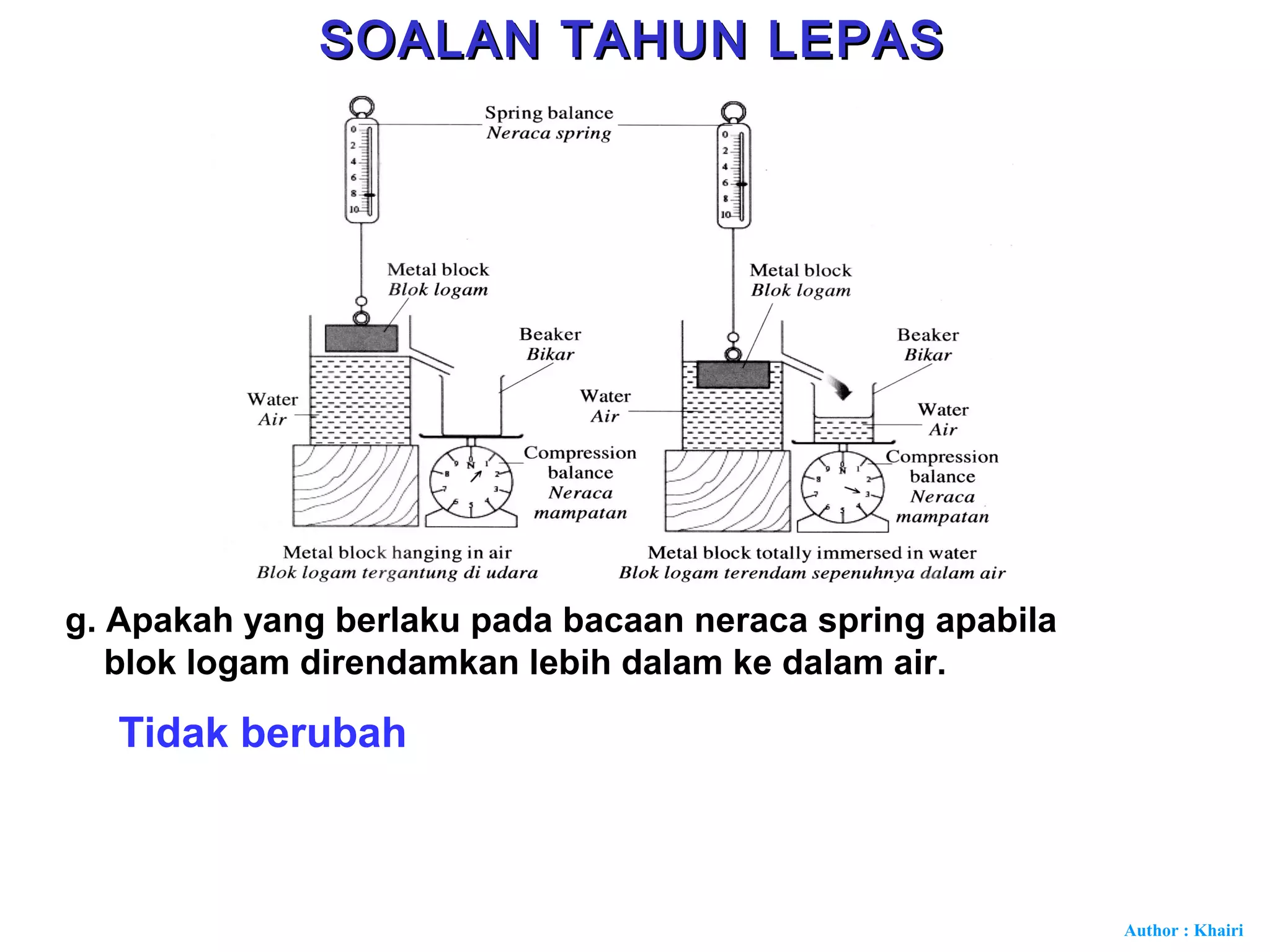 28.prinsip archimedes | PPS