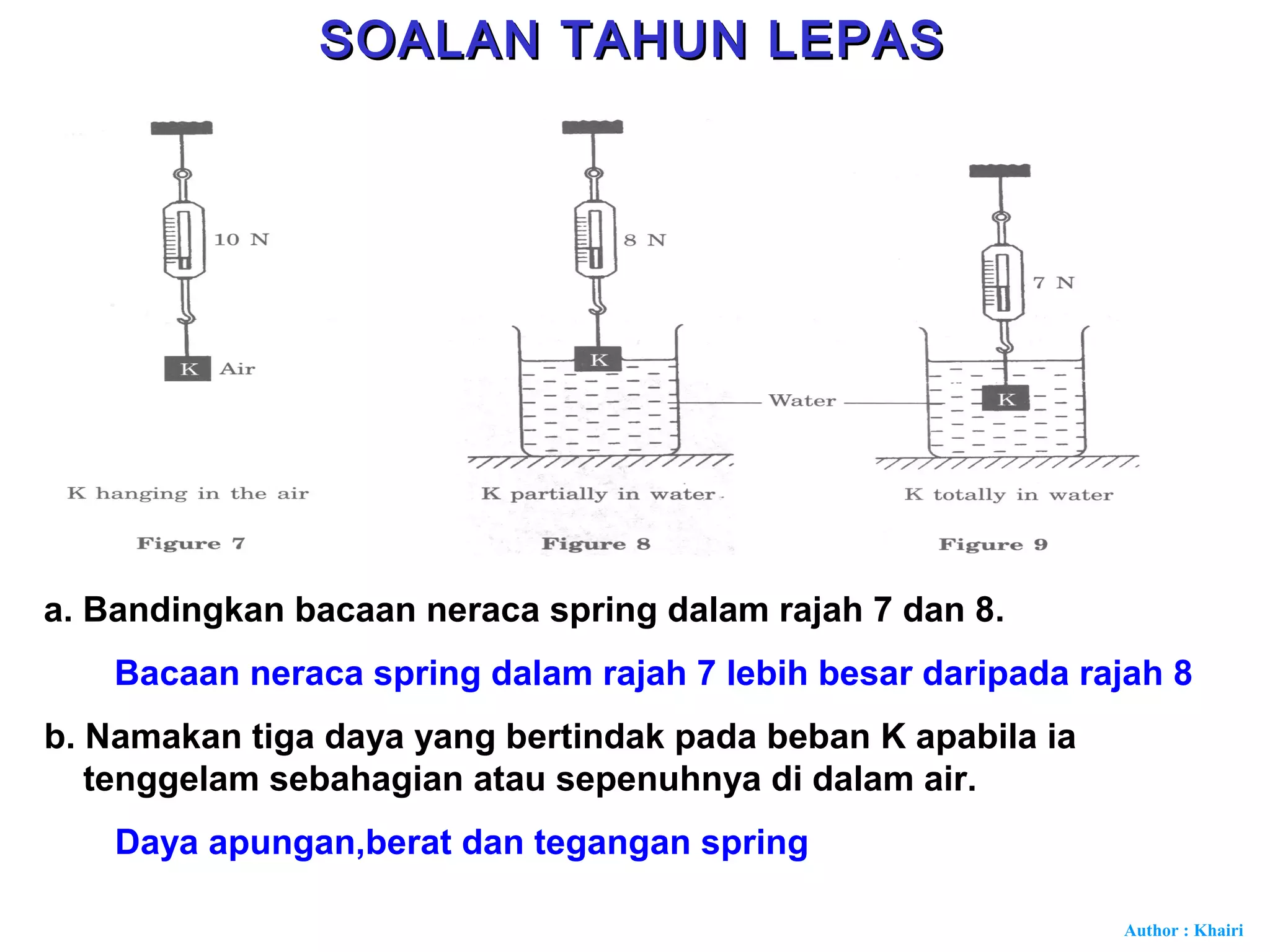 28.prinsip archimedes | PPS