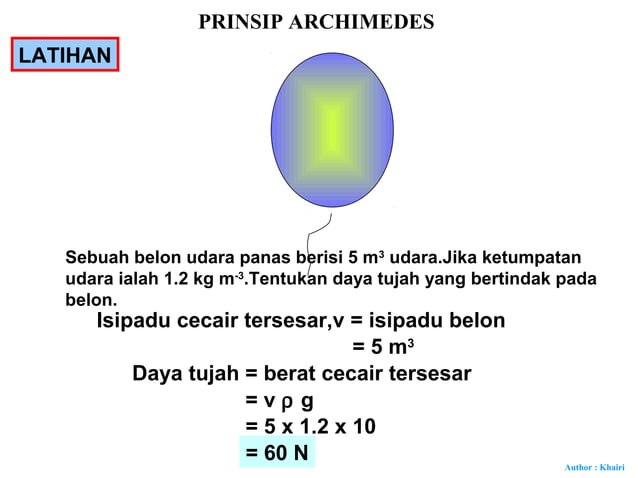 28.prinsip archimedes | PPS