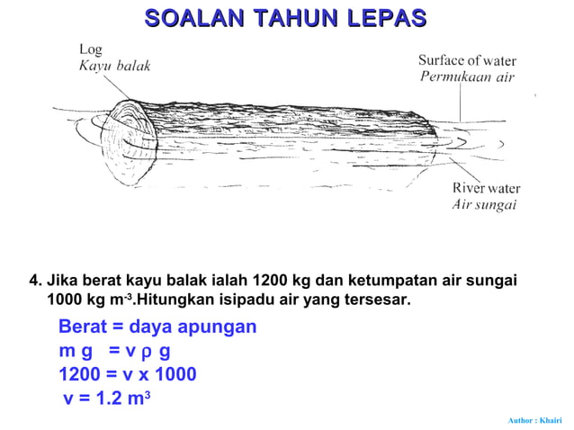 28.prinsip archimedes | PPS