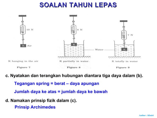 28.prinsip archimedes | PPS