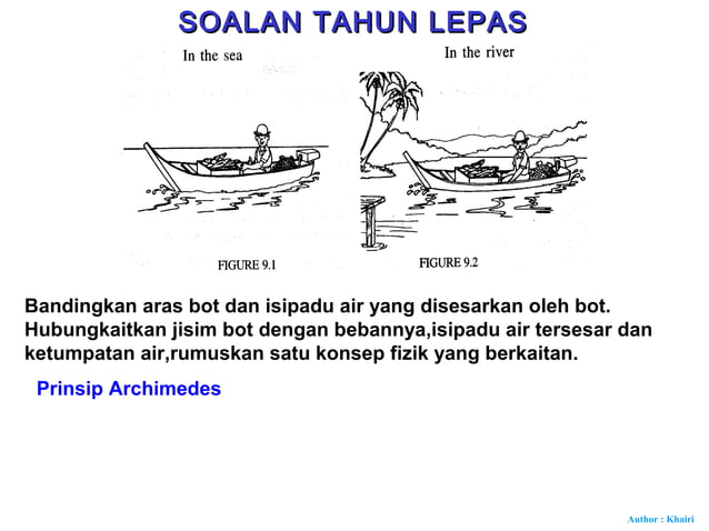 28.prinsip archimedes | PPS