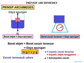 28.prinsip archimedes | PPS