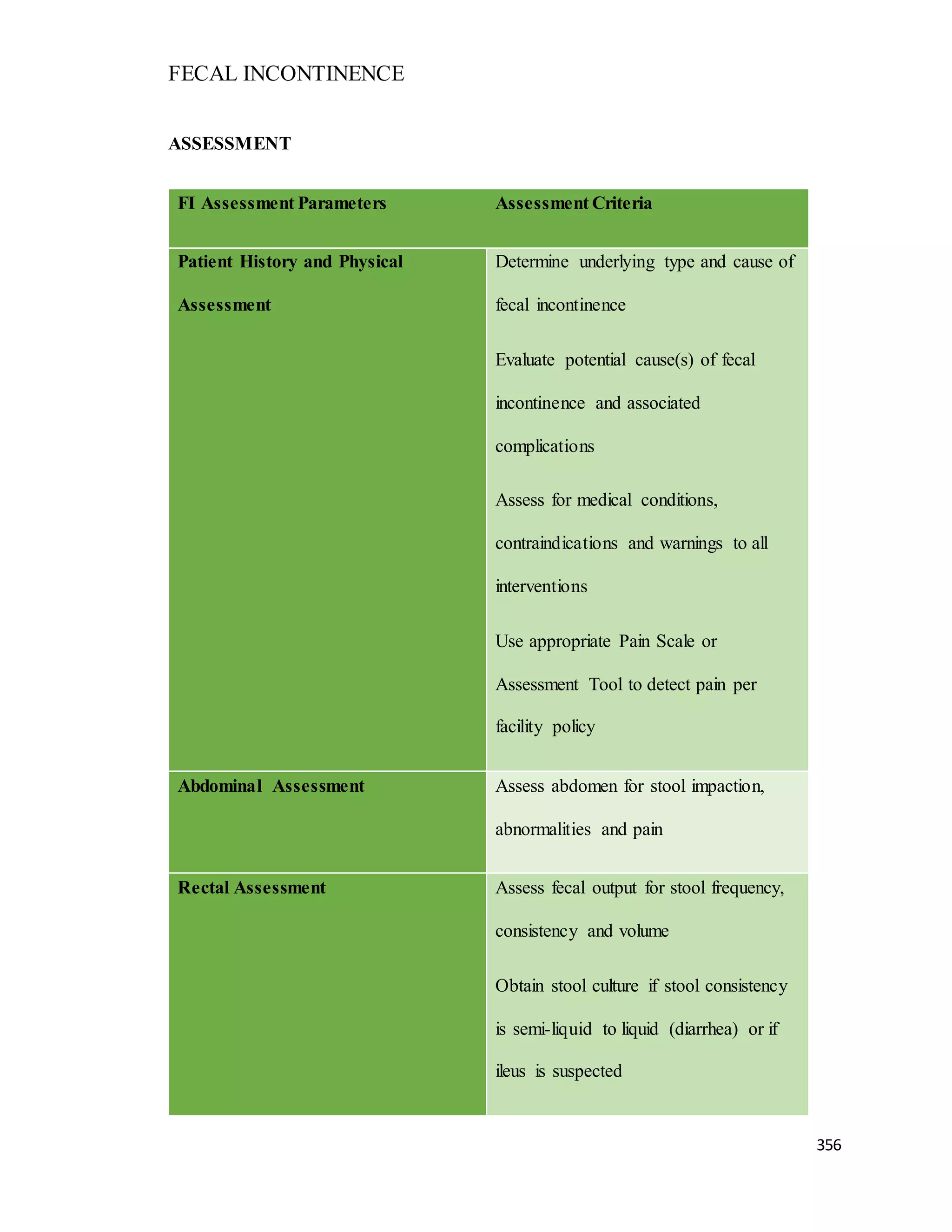 Fecal Incontinence | DOCX