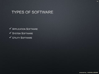 Computer and Types of Components of Computer System | PPTX