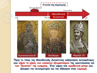 28. Το κράτος αντιμετωπίζει μεγάλα εσωτερικά προβλήματα (E΄) | PPTX