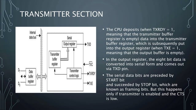 28. 8251 programmable communication interface | PPTX