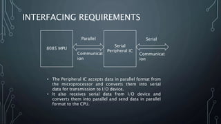 28. 8251 programmable communication interface | PPTX