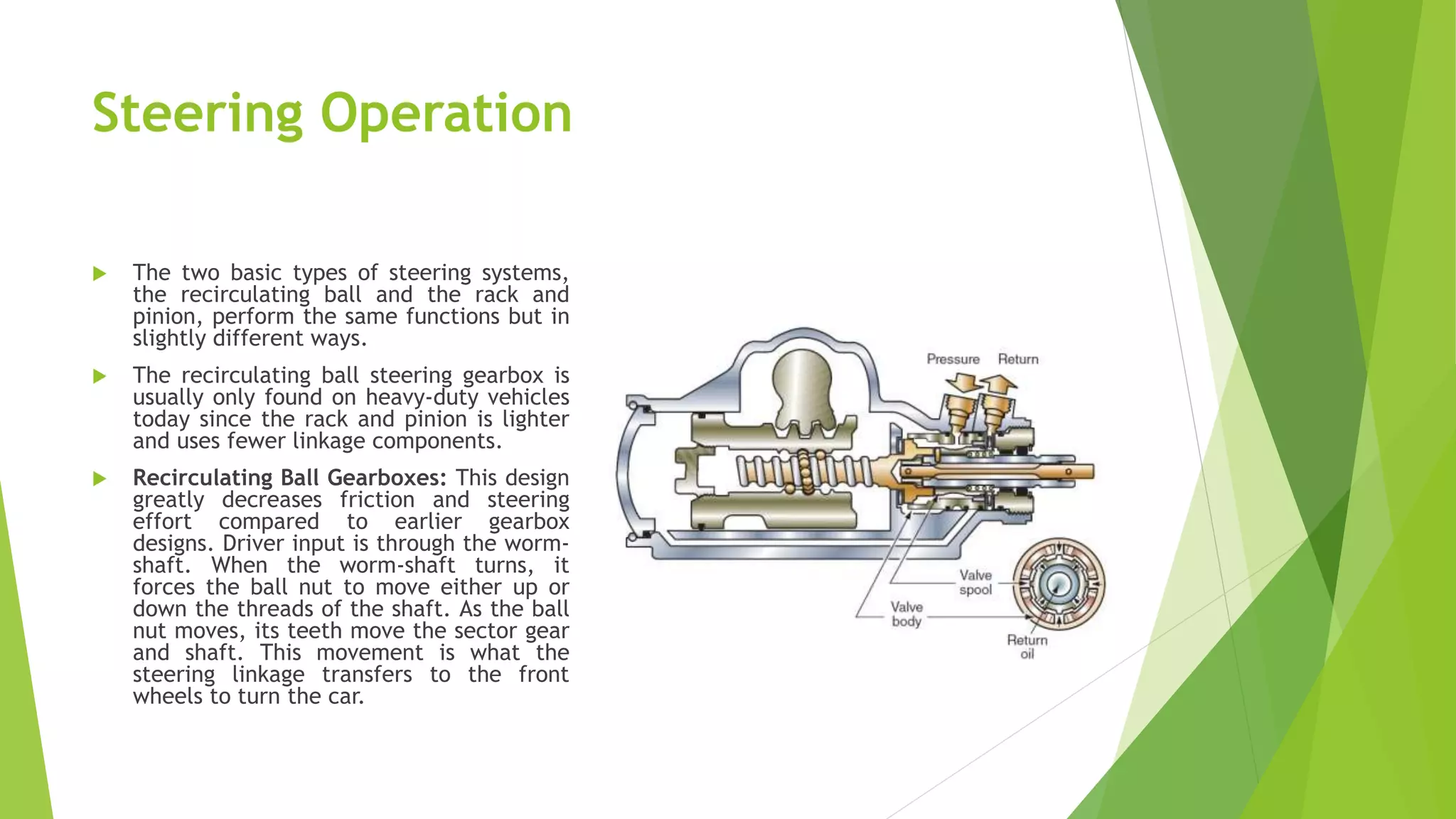 steering system | PPTX | Auto Technology | Automotive