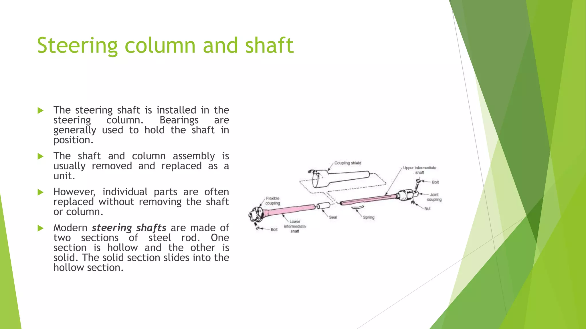 steering system | PPTX | Auto Technology | Automotive