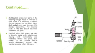 steering system | PPTX | Auto Technology | Automotive