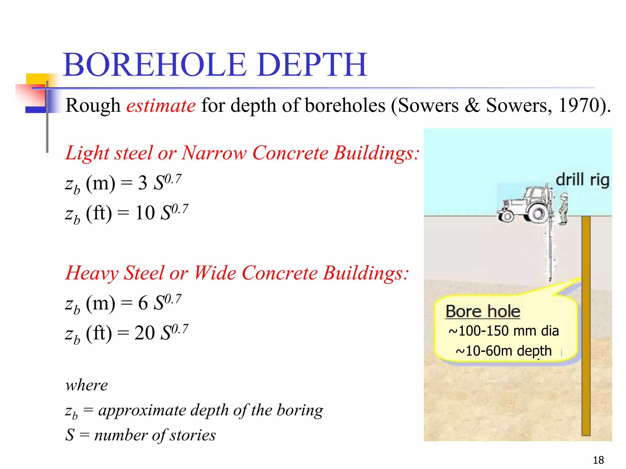 Geotechnical Engineering-I [Lec #28: Soil Exploration] | PPSX