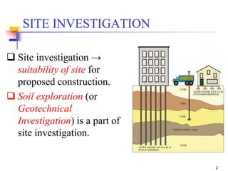 Geotechnical Engineering-I [Lec #28: Soil Exploration] | PPSX