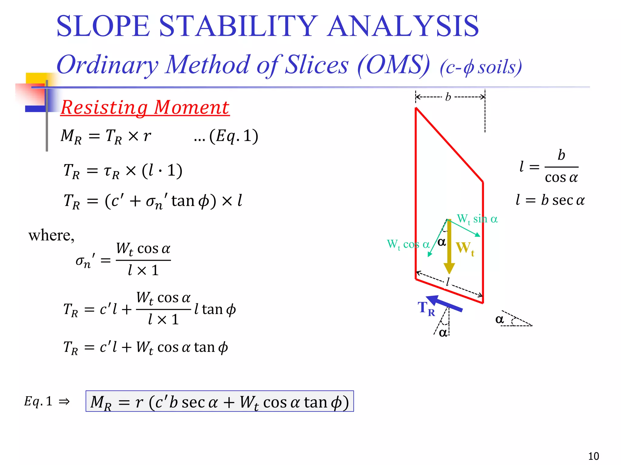 Geotechnical Engineering-II [Lec #28: Finite Slope Stability Analysis ...