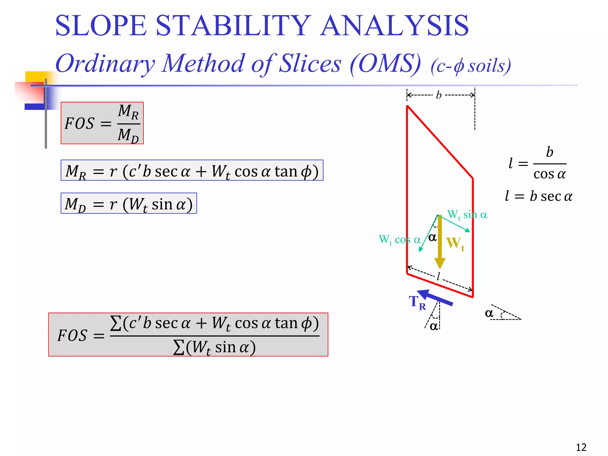 Geotechnical Engineering-II [Lec #28: Finite Slope Stability Analysis] | PPSX