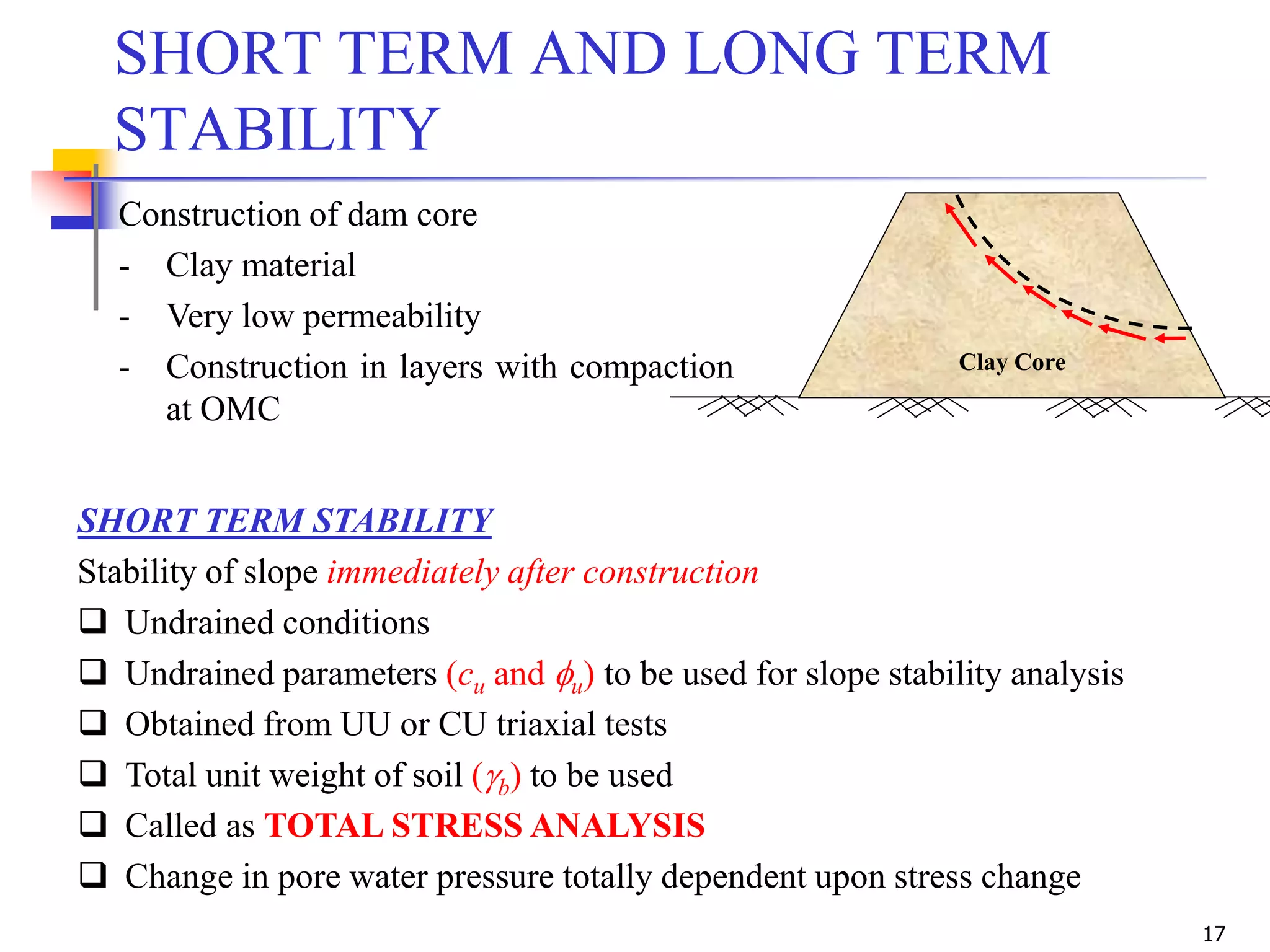 Geotechnical Engineering-II [Lec #28: Finite Slope Stability Analysis ...