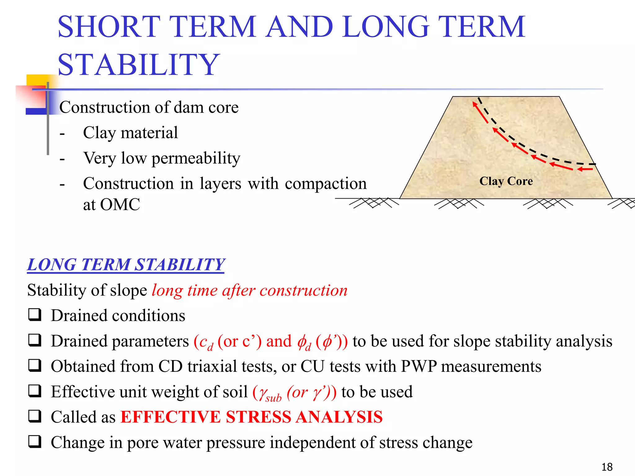 Geotechnical Engineering-II [Lec #28: Finite Slope Stability Analysis ...