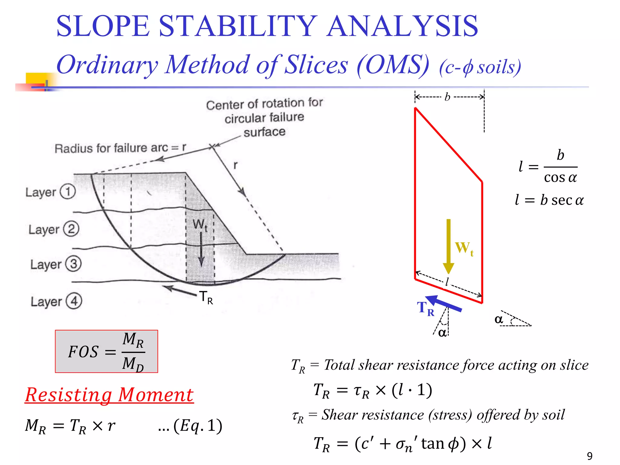 Geotechnical Engineering-II [Lec #28: Finite Slope Stability Analysis ...