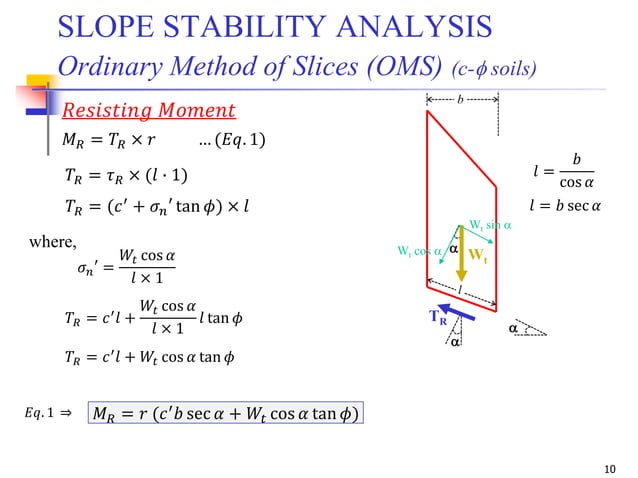 Geotechnical Engineering-II [Lec #28: Finite Slope Stability Analysis ...