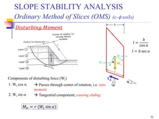 Geotechnical Engineering-II [Lec #28: Finite Slope Stability Analysis ...