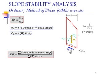 Geotechnical Engineering-II [Lec #28: Finite Slope Stability Analysis ...