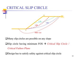 Geotechnical Engineering-II [Lec #28: Finite Slope Stability Analysis ...