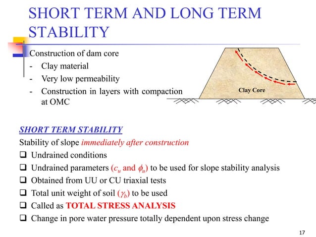 Geotechnical Engineering-II [Lec #28: Finite Slope Stability Analysis ...