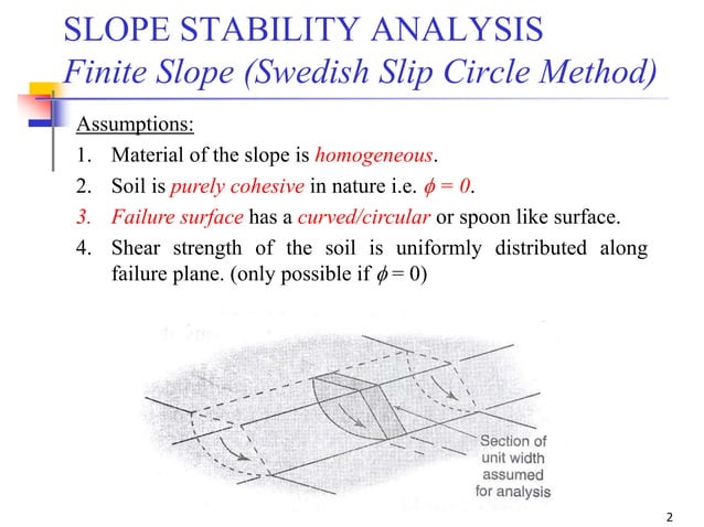 Geotechnical Engineering-II [Lec #28: Finite Slope Stability Analysis] | PPSX