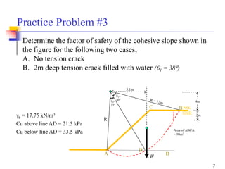 Geotechnical Engineering-II [Lec #28: Finite Slope Stability Analysis ...