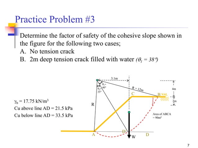 Geotechnical Engineering-II [Lec #28: Finite Slope Stability Analysis] | PPSX