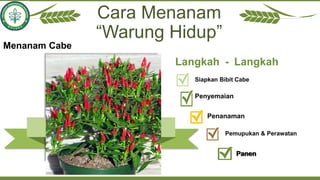 Pemanfaatan Pekarangan Sebagai "Warung Hidup" by NI MADE KRISNA INDRAYANI | PPTX