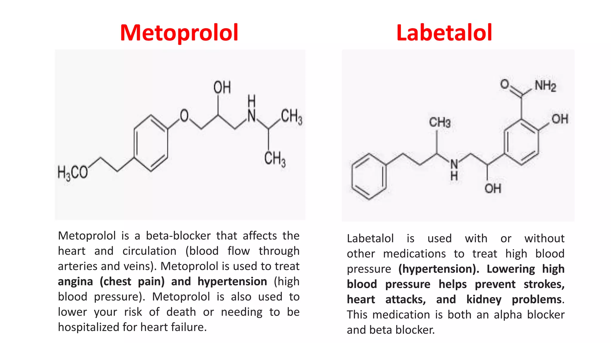 Adrenergic Antagonist (Blockers) | PPTX