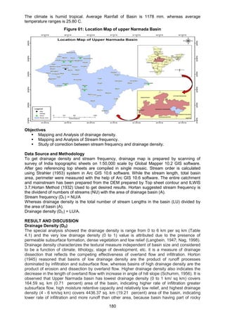 28. vinay raikwar and pramod pagare | PDF