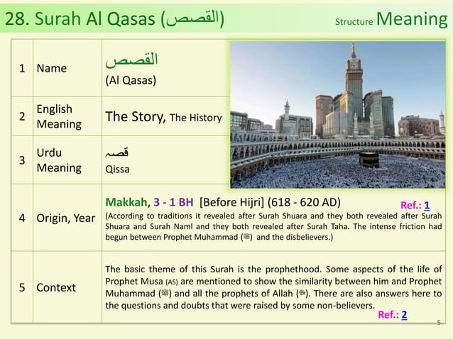 Al Quran (Chapter 28): Surah Al Qasas [The Story] | PDF | Islam ...