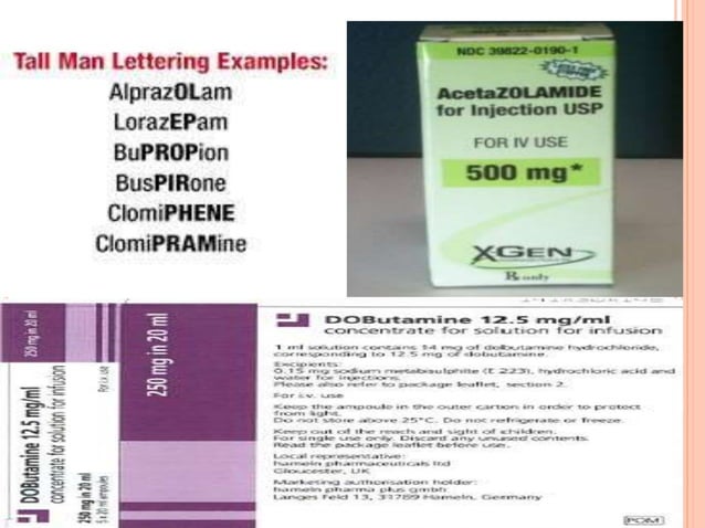 LASA drugs | PPTX | Skin Care | Beauty