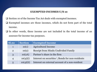 EXEMPTED INCOME1 | PPT