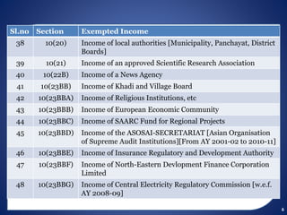 EXEMPTED INCOME1 | PPT