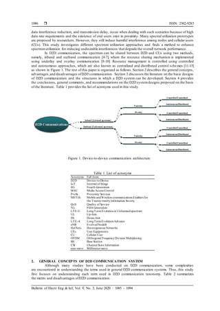 D2D communication for spectral efficiency improvement and interference reduction: A survey | PDF