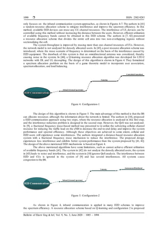 D2D communication for spectral efficiency improvement and interference reduction: A survey | PDF