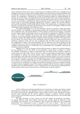 D2D communication for spectral efficiency improvement and interference reduction: A survey | PDF
