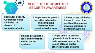 28. Fundamentals of Computer Security (Inglés) (Presentación) autor ...